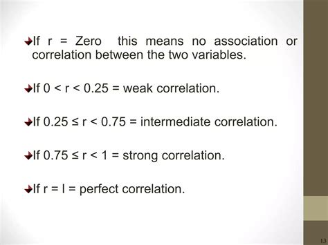 correlation and regression ppt physics science