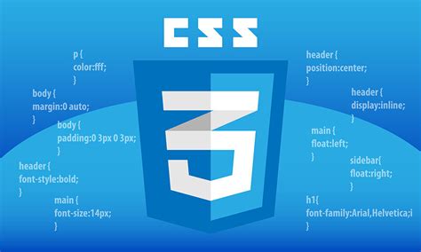 Css Methodologies