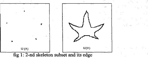 Figure 1 From Morphological Thinning Based On Images Edges Semantic