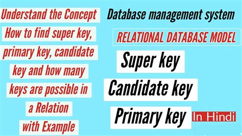types of keys in dbms super key candidate key primary key rdbms youtube