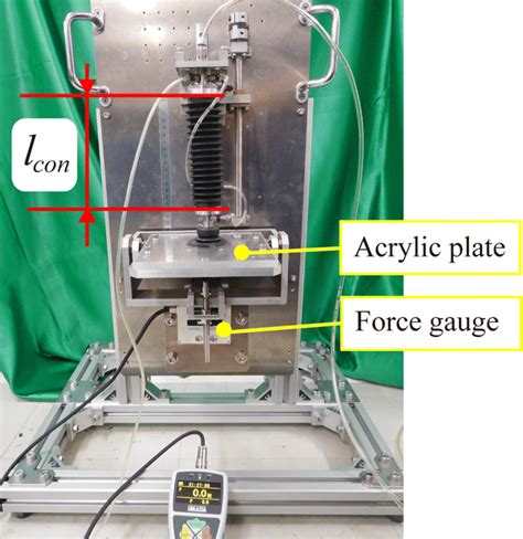 Experimental Parameters For Contractile Force Evaluation Download Scientific Diagram
