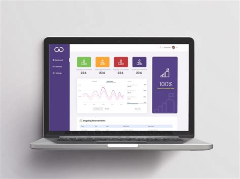 Ui Ux Design Of Dashboard Web App Saas Software Upwork