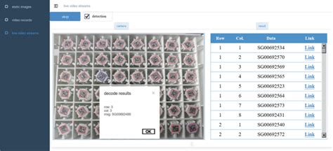 Real Time Data Matrix Code Detection For Tube Rack System Springerlink