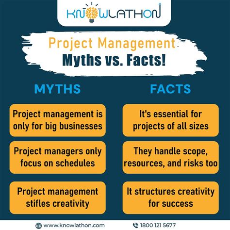 Project Management Certifications Are A Valuable Way To Enhance Your Skills And Demonstrate Your