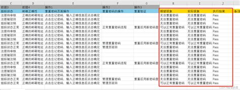 Python实现自动生成测试用例 Csdn博客 Python实现自动生成测试用例 Csdn博客