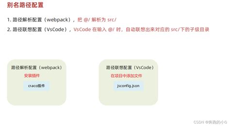 【react】配置别名路径react配置路径别名 Csdn博客
