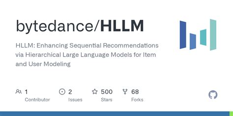 Github Bytedancehllm Hllm Enhancing Sequential Recommendations Via Hierarchical Large