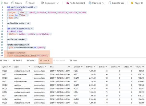 Solved Default Joins Work Differently In Kql Vs Sql Microsoft