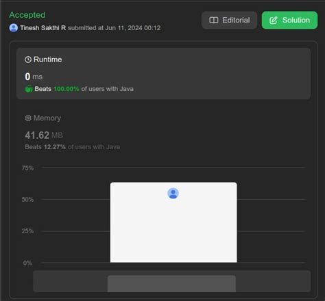 Day 67 Of 100 Day Coding Challenge Tinesh Sakthi R Posted On The