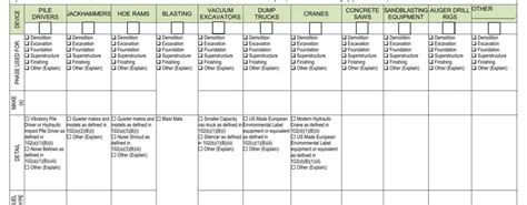 Nyc Dep Noise Mitigation Plan Pdf Form Formspal