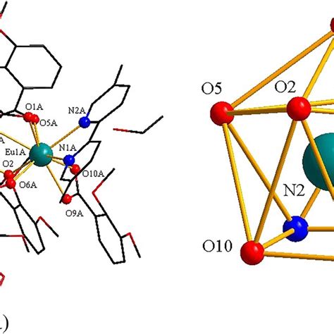 A The One‐dimensional Chain Structure Along Crystallographic A‐axis