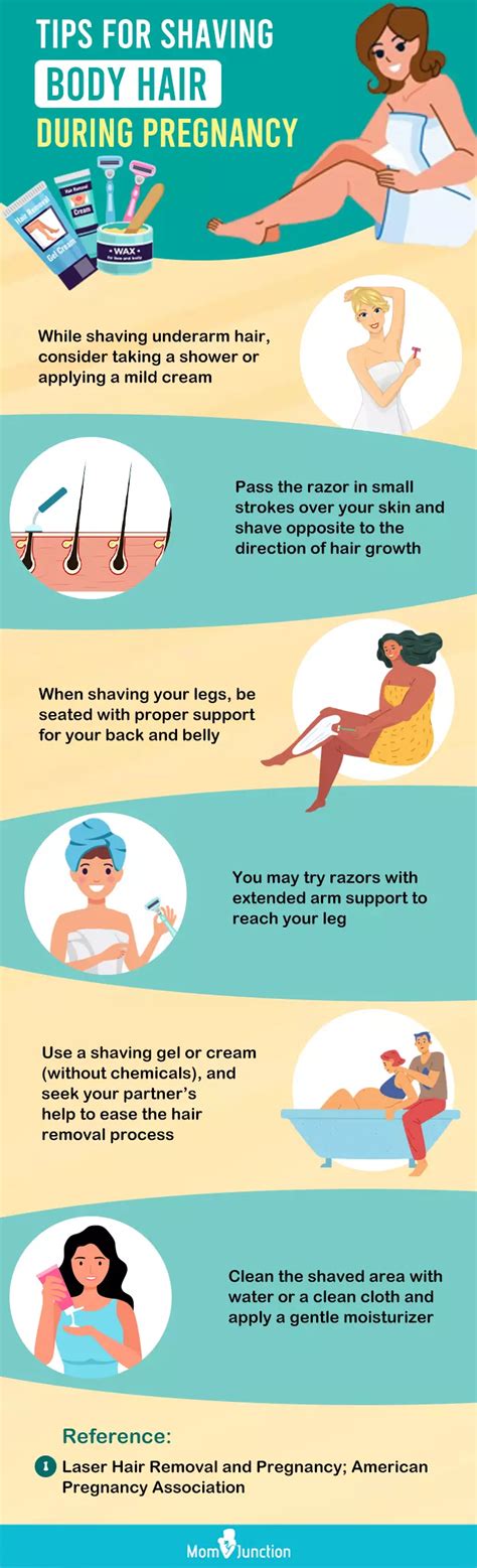 Shaving When Pregnant Should You Shave Your Pubic Hair