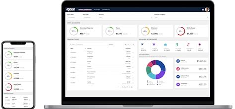 Design And Develop Appian Application By Theprasanthkj Fiverr