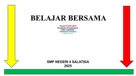 Konsep Dasar Deep Learning Pembelajaran Mendalam Pptx