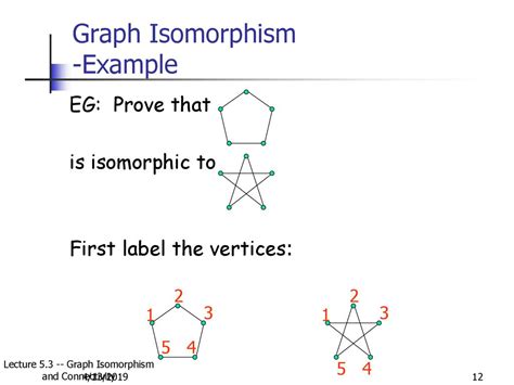 Lecture 5 3 Graph Isomorphism And Paths Ppt Download