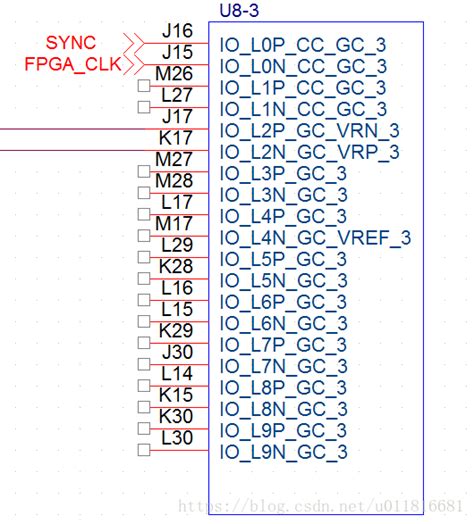 Fpga时钟引脚误区 Csdn博客