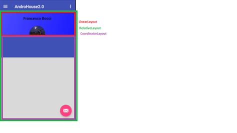 Android Is Possible Split An Image In Two Different Layouts Stack