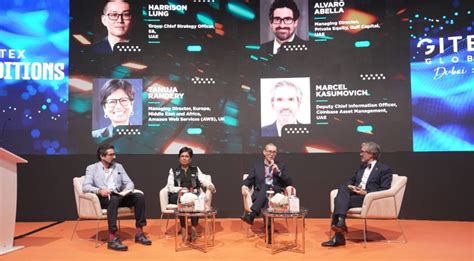 Eand On Linkedin Eand Eandatgitex Gitexglobal Gitex2024 Digitalinnovation…