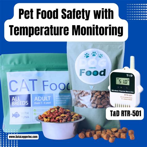 Cas Dataloggers On Linkedin Datalogger Monitoring Temperaturemonitoring Fsma