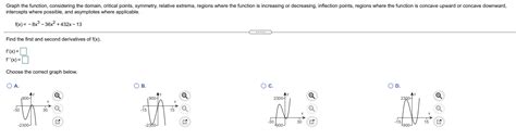 solved graph the function considering the domain critical