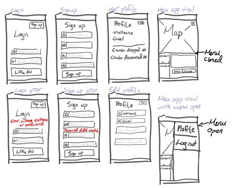 Simple Wireframe Sketch Of The Webpage Layout With Basic Design