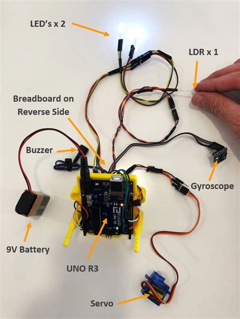 01 What Is The Yas In Schools Baseline 4x4 Vehicle Baseline 4x4