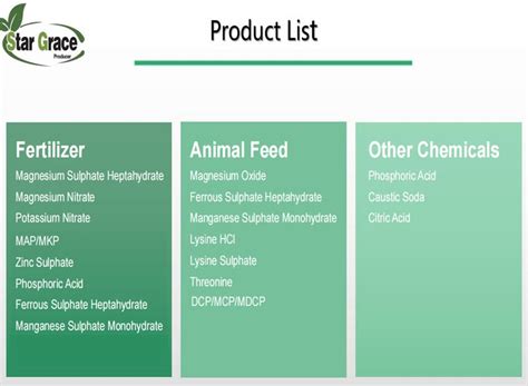 Proveedores productores fabricantes de MDCP de China Precio directo de fábrica STAR GRACE