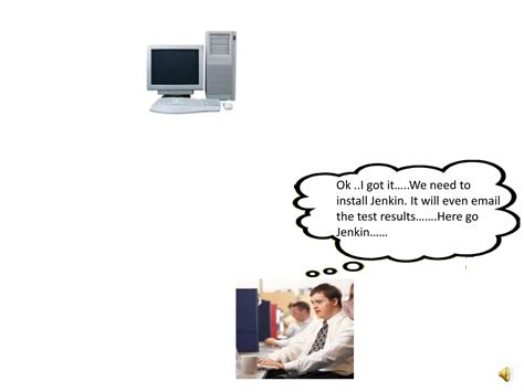 Selenium Architecture Ppt