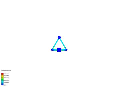 Tutorial Linear Static Analysis Of A Crane By Navramescu Simscale
