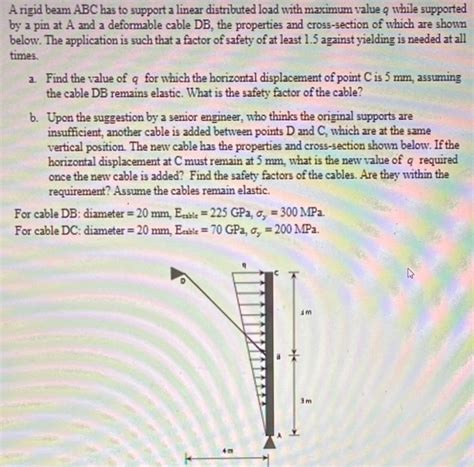 Solved A Rigid Beam Abc Has To Support A Linear Distributed