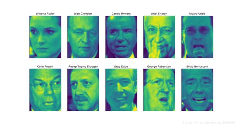 Pca特征提取：根据实例理解各个概念pca图像特征提取实例 Csdn博客