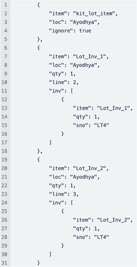 Unable To Fulfil Netsuite Kit Items Celigo Connective