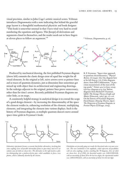 16 Best Tufte Images Edward Tufte Data Visualization Infographic