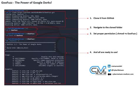 Meisam Eslahi Ph D On Linkedin Goofuzz Cybermeisam Cybersecurity Threathunting Osint