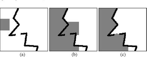 figure 2 from a contour based image segmentation algorithm using