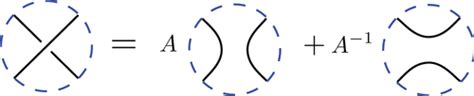 Bracket Polynomial Wikiwand