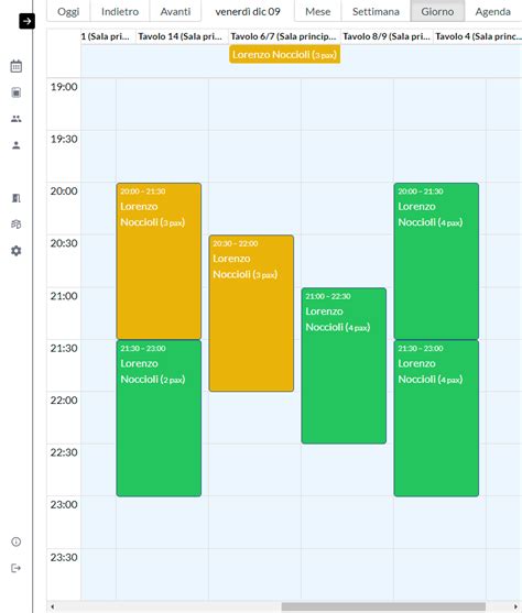 Day View Event Ending After Midnight Are Not Showed Correctly · Issue