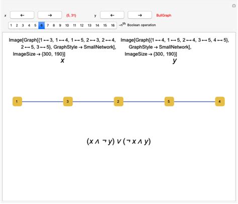 3d view of binary logical operations wolfram demonstrations project