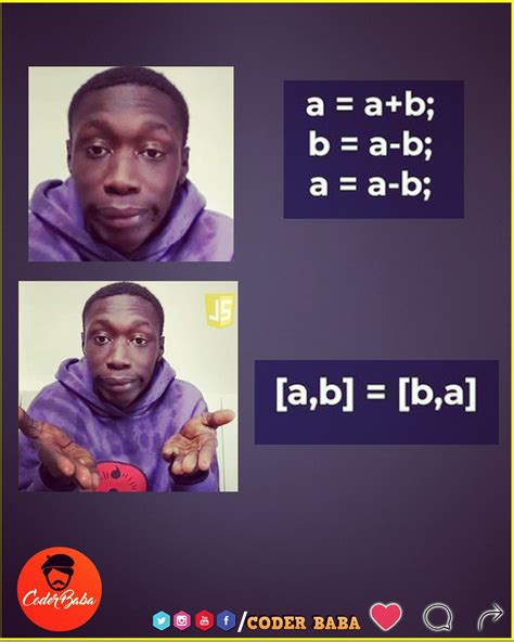 Coder Baba Home Facebook