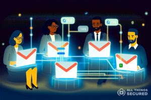 Is Gmail Secure Evaluating Google S Email Security In All Things Secured