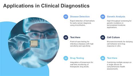 Lab On A Chip Biomedical Engineering PPT Mockup ACP
