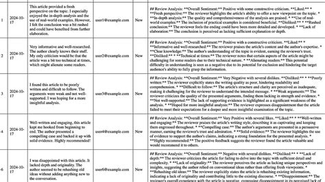 Chrome Built In Ai Empowering Developers With Local Ai Capabilities Fusion Chat