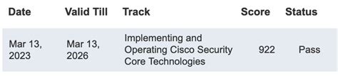 Andreas Førby On Linkedin Cisco Security Ccie Ccnp Ccna 15 Comments
