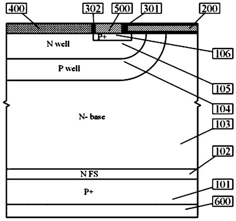 Schottky Diode Based Mos Field Controlled Thyristor And Manufacturing Method Thereof Eureka