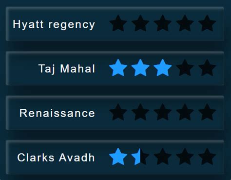 20 Awesome Css Star Rating Effects Collection Projects And Codes In 2025 Frontendpik