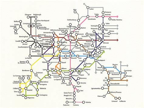 Transport Data Lab