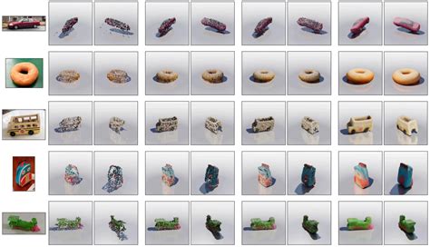 논문 리뷰 Pointinfinity Resolution Invariant Point Diffusion Models