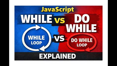 Javascript While Vs Do While Loop Explained Beginner Tutorial Youtube