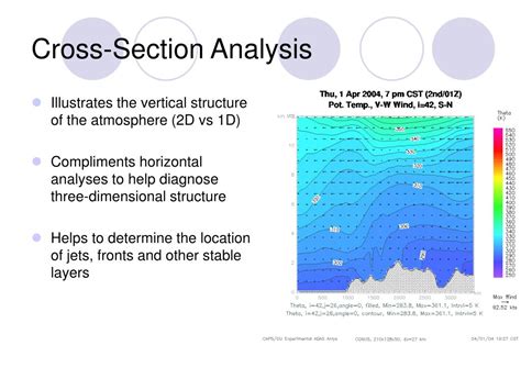 ppt cross section analysis powerpoint presentation free download