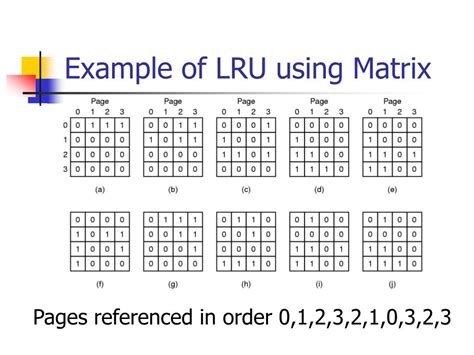 Ppt Page Replacement Algorithms Powerpoint Presentation Free Download Id 4815065